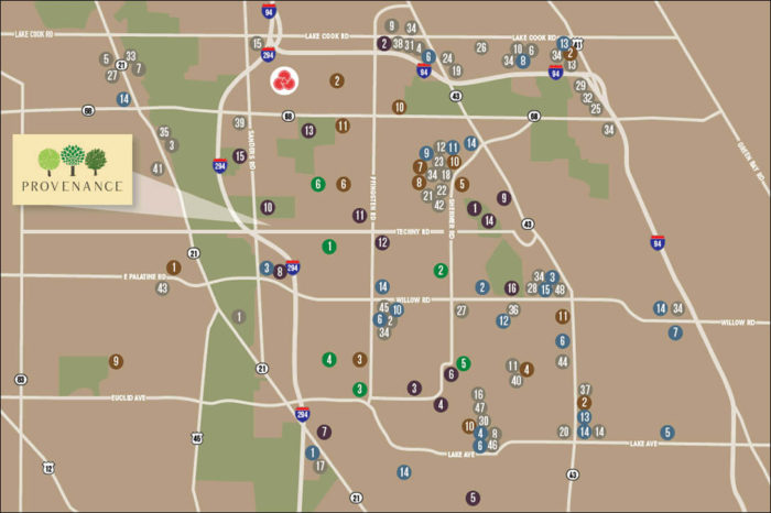 Community– Provenance